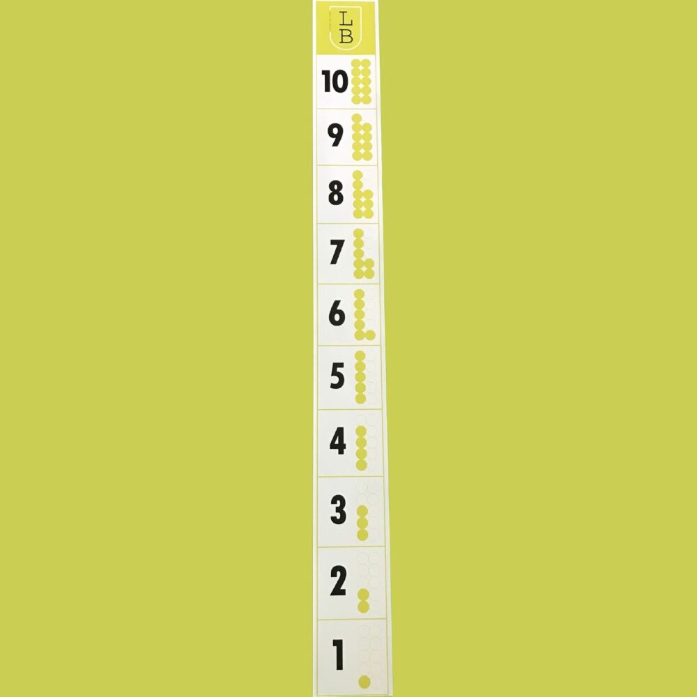 Getallenlijn tot 10 | Getalbegrip | Getalsymbolen | Bijles juf Laura