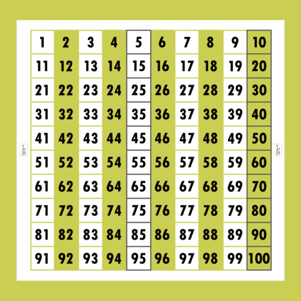 Honderdveld | Bewegend en spelend leren | Getalstructuur | Bijles juf Laura