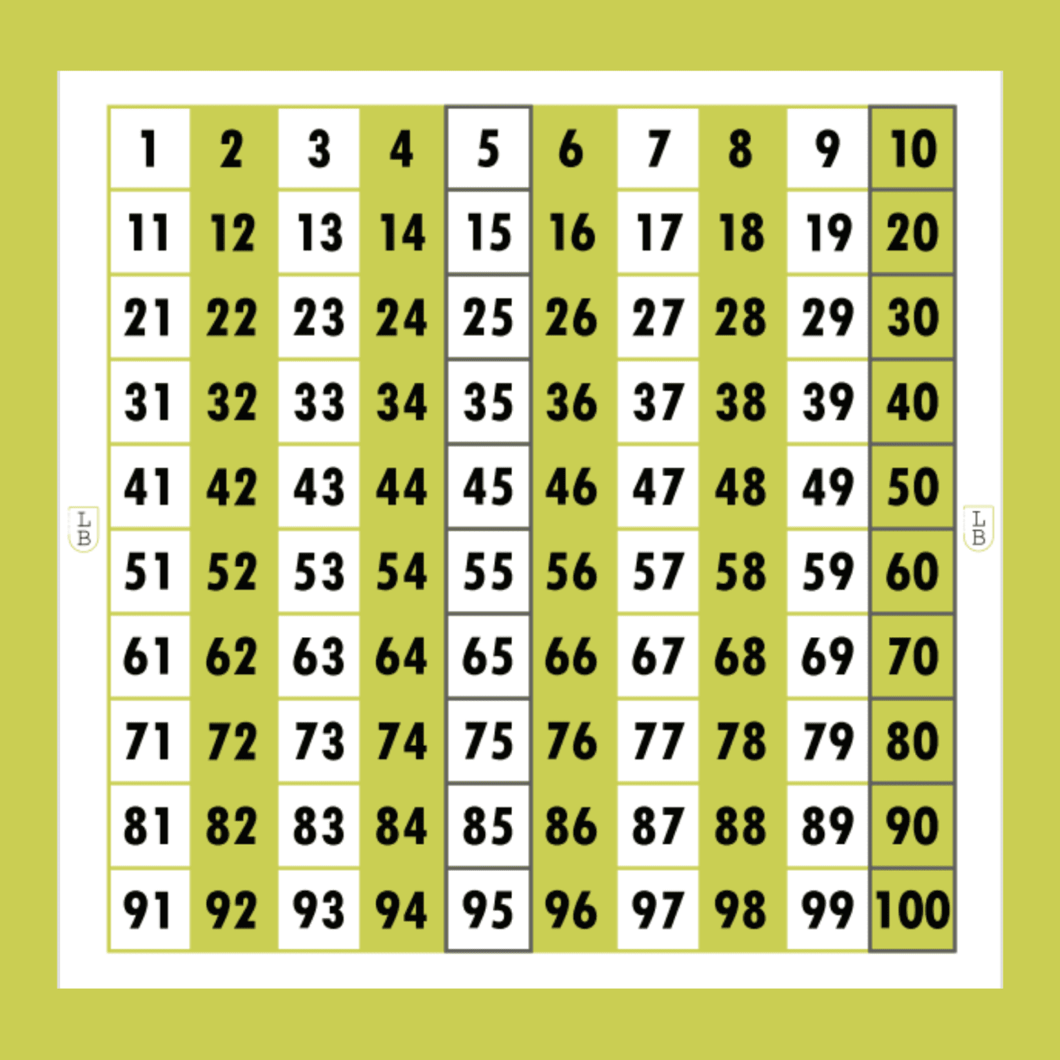 Honderdveld | Bewegend en spelend leren | Getalstructuur | Bijles juf Laura