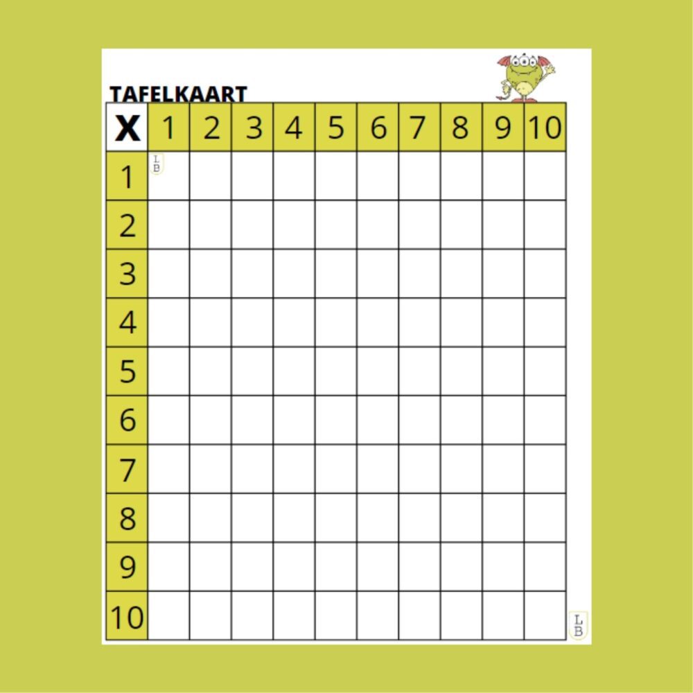 Tafelkaart - Rekenen - Tafelsommen oefenen - Keersommen