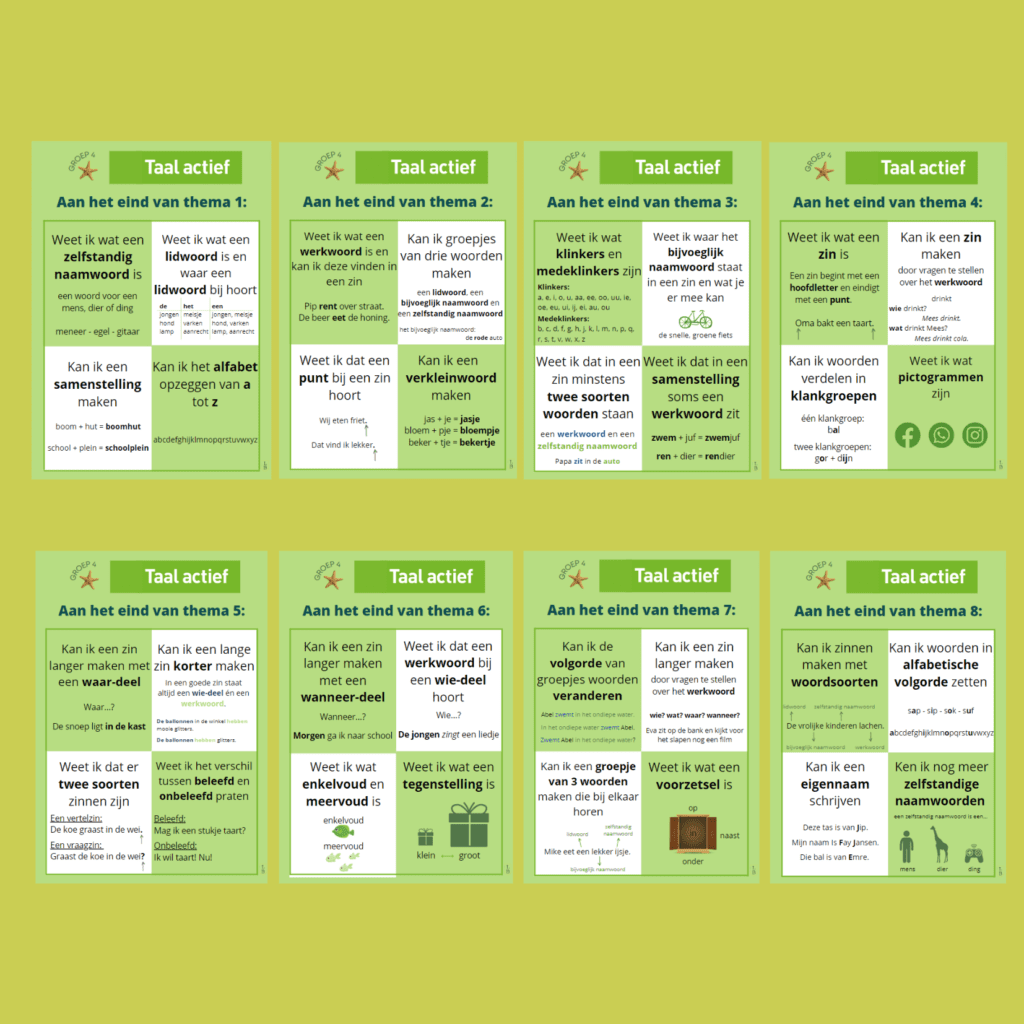 Doelenposters | Taal Actief | Taal | Groep 4 | Bijles Juf Laura